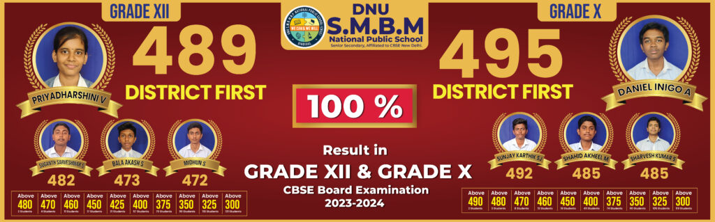 Board Exam Results – S.M.B.M. NATIONAL PUBLIC SCHOOL